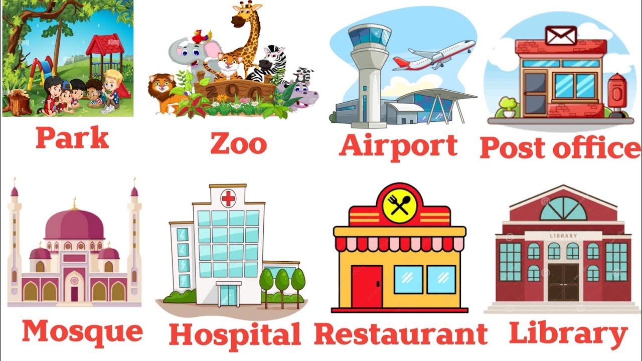 Places Vocabulary | Places Vocabulary With Sentence | Places Vocabulary ...