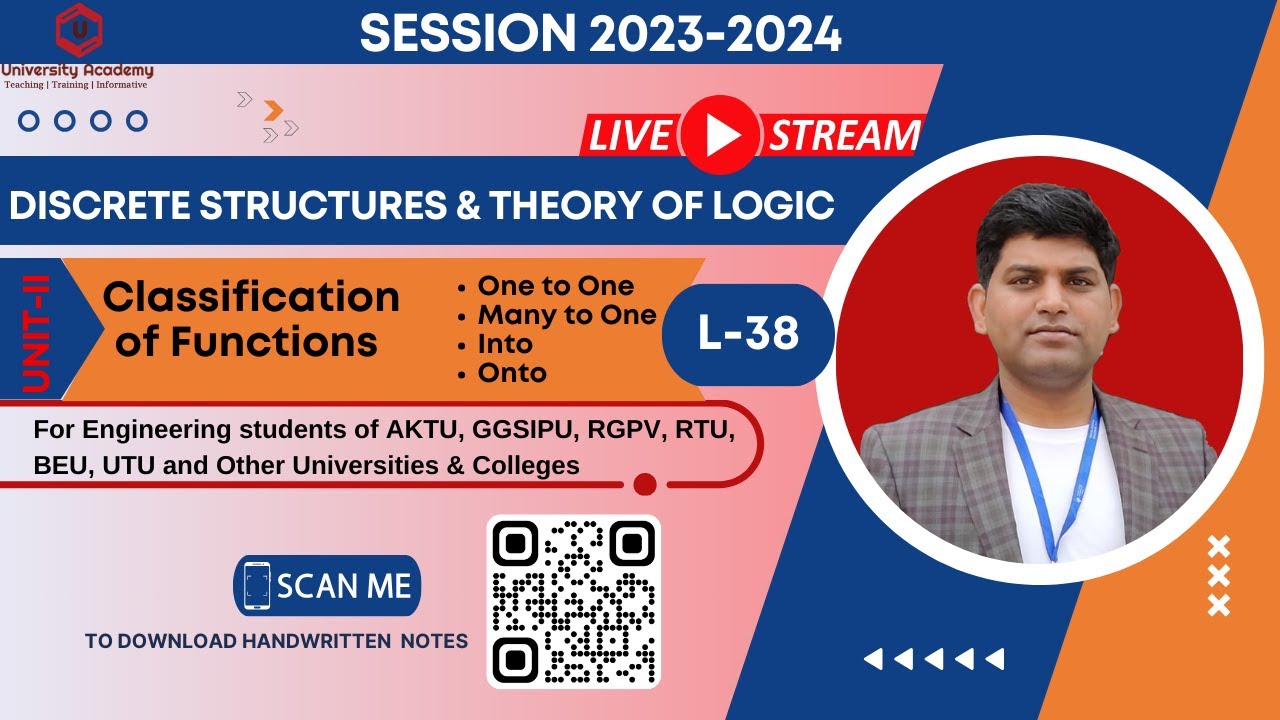 DSTL39 Types Of Function In Discrete Mathematics One To One Many To dstl39-types-of-function-in-discrete-mathematics-one-to-one-many-to