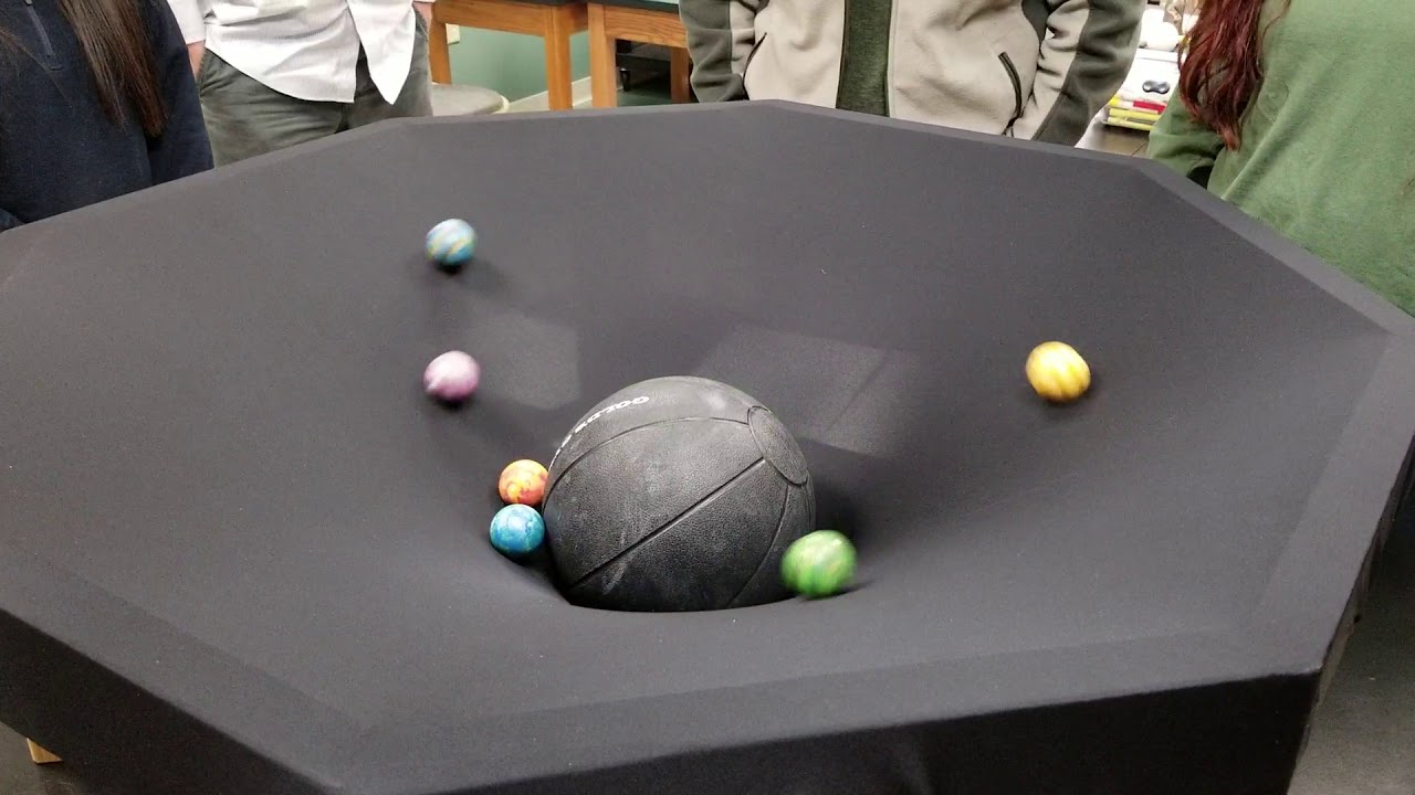 Intro to Physical Science - Mass/Gravity Demo - YouTube