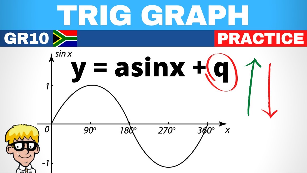 Sin Graph Grade 10: Shift vertically practice - YouTube