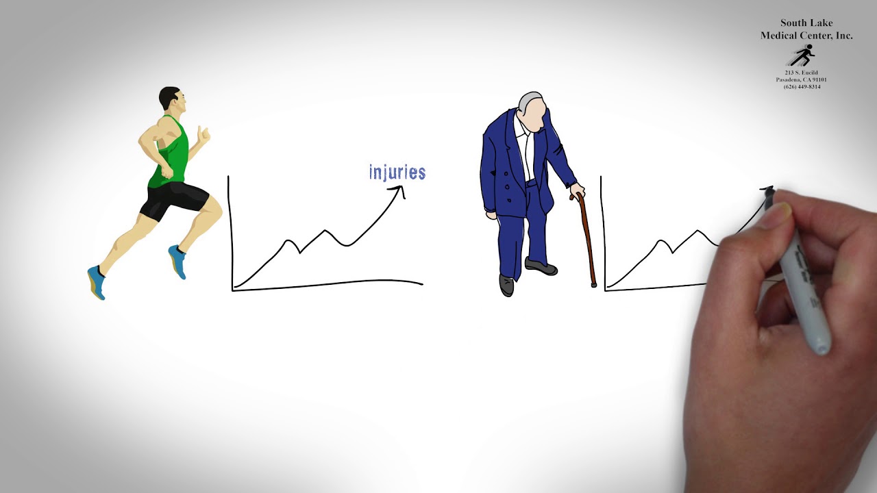 Better Balance for Better #Postural & Stability - YouTube