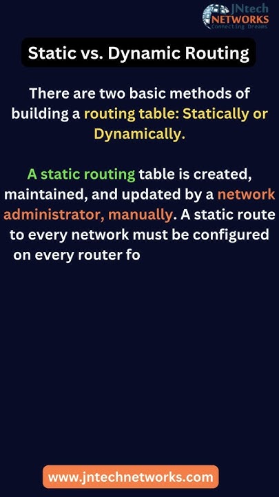 STATIC VS DYNAMIC ROUTING - YouTube