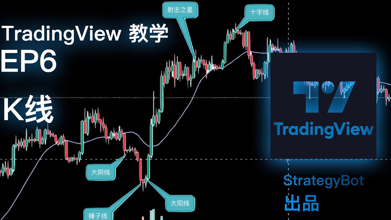 【TradingView教学-EP6】看不懂K线？不知道K线各个形态什么意思？一个视频告诉你K线的秘密 #k线 #k线技术分析 #macd #ixic #btc #rsi # ...