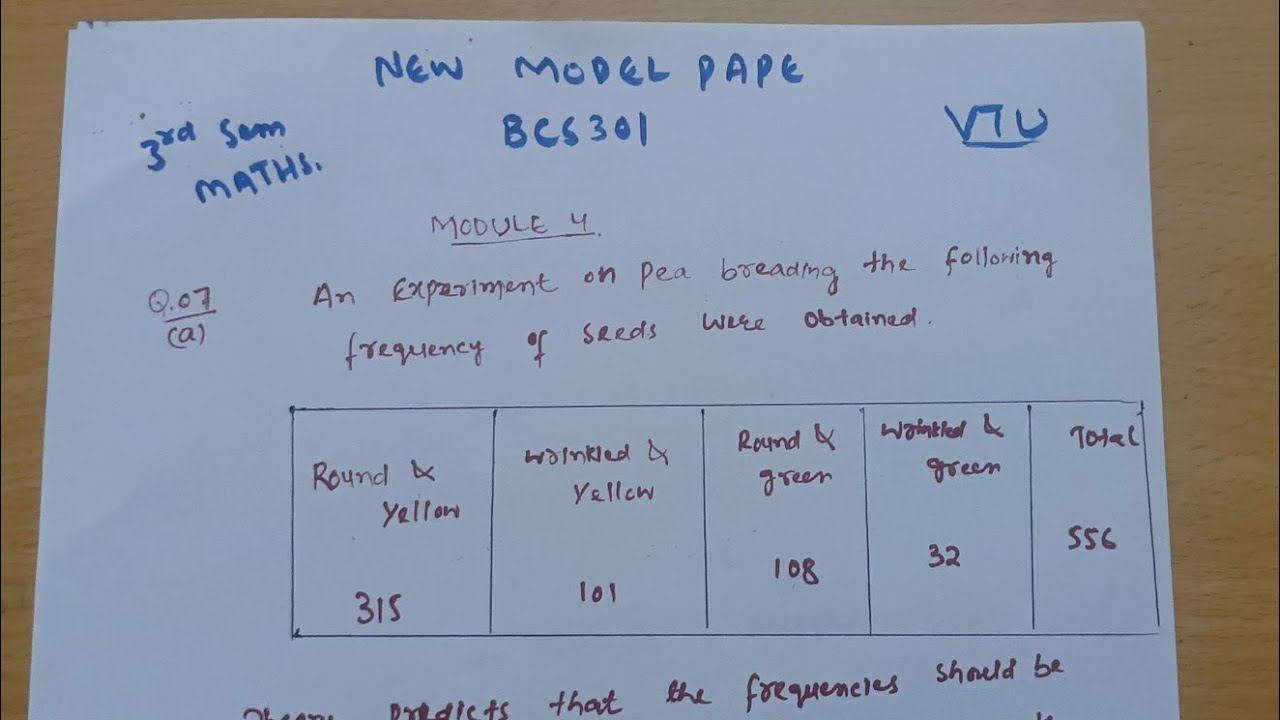 BCS301 MODULE 4 | Chi Square Distribution - YouTube