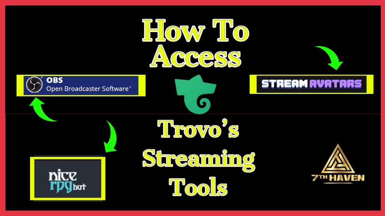 How To Access Trovo's Streaming Tools! - YouTube