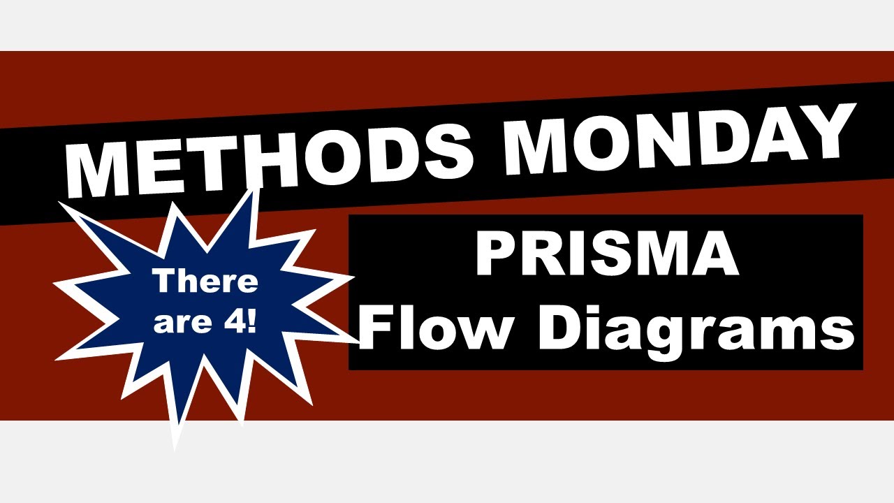 There Are Four Versions of the PRISMA Flow Diagram | Methods Monday ...