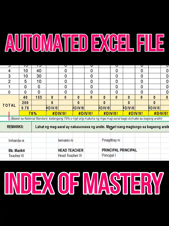 𝗜𝗻𝗱𝗲𝘅 𝗼𝗳 𝗠𝗮𝘀𝘁𝗲𝗿𝘆 𝗳𝗼𝗿 𝗙𝗼𝗿𝗺𝗮𝘁𝗶𝘃𝗲 𝗔𝘀𝘀𝗲𝘀𝘀𝗺𝗲𝗻𝘁 𝗔𝘂𝘁𝗼𝗺𝗮𝘁𝗲𝗱 | Lovely Jan # ...