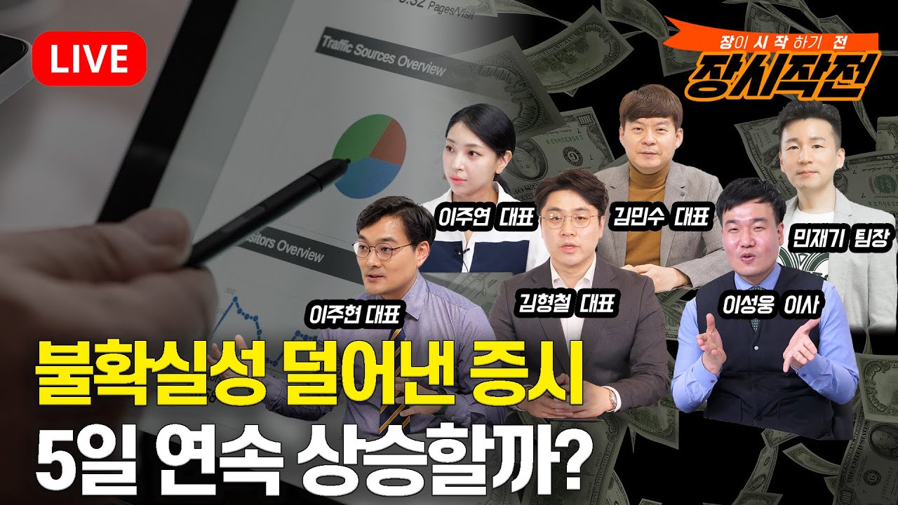 12월16일 장시작전 산타랠리 금리인하 기대로 미국증시 상승할까 탄핵 정국 한국증시 상승 탄력에 대한 기대감