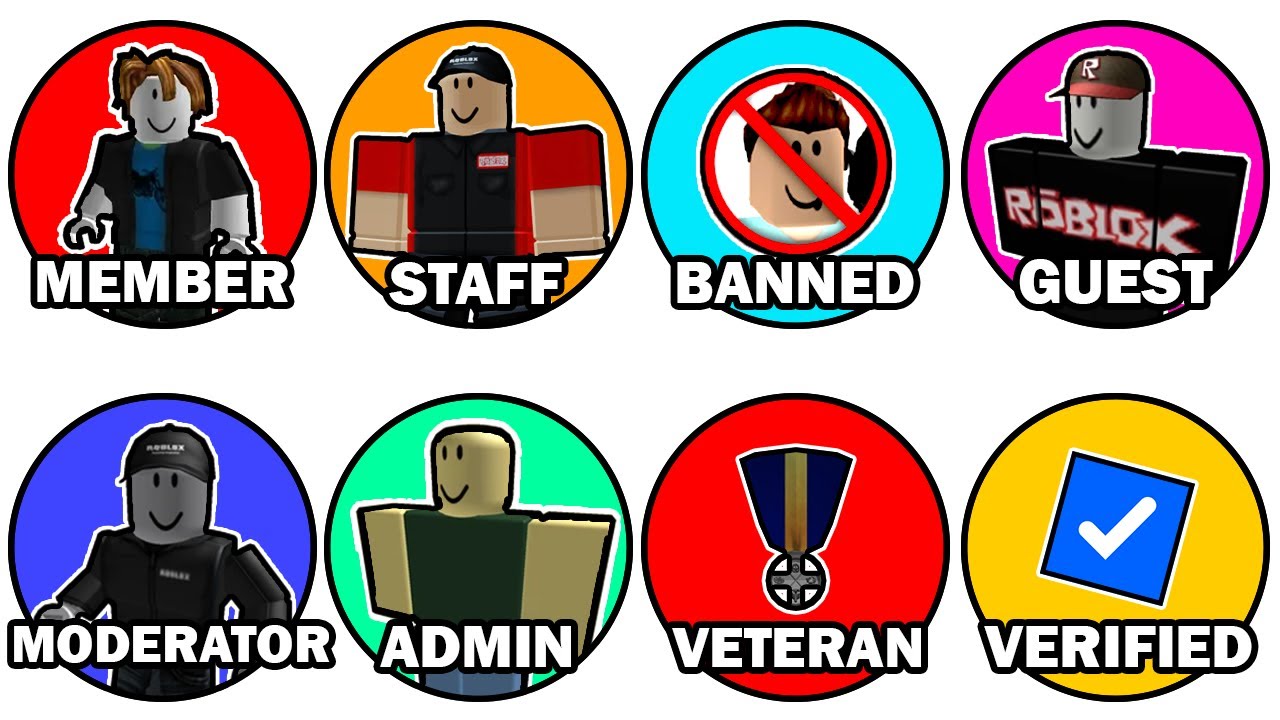 Every Roblox Rank Explained in 5 Minutes - YouTube