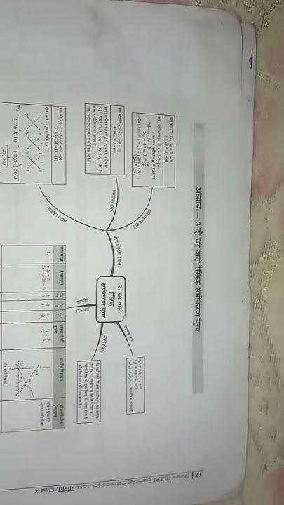 class 10th math ch 3 ||pair of linear equations in two variables class ...