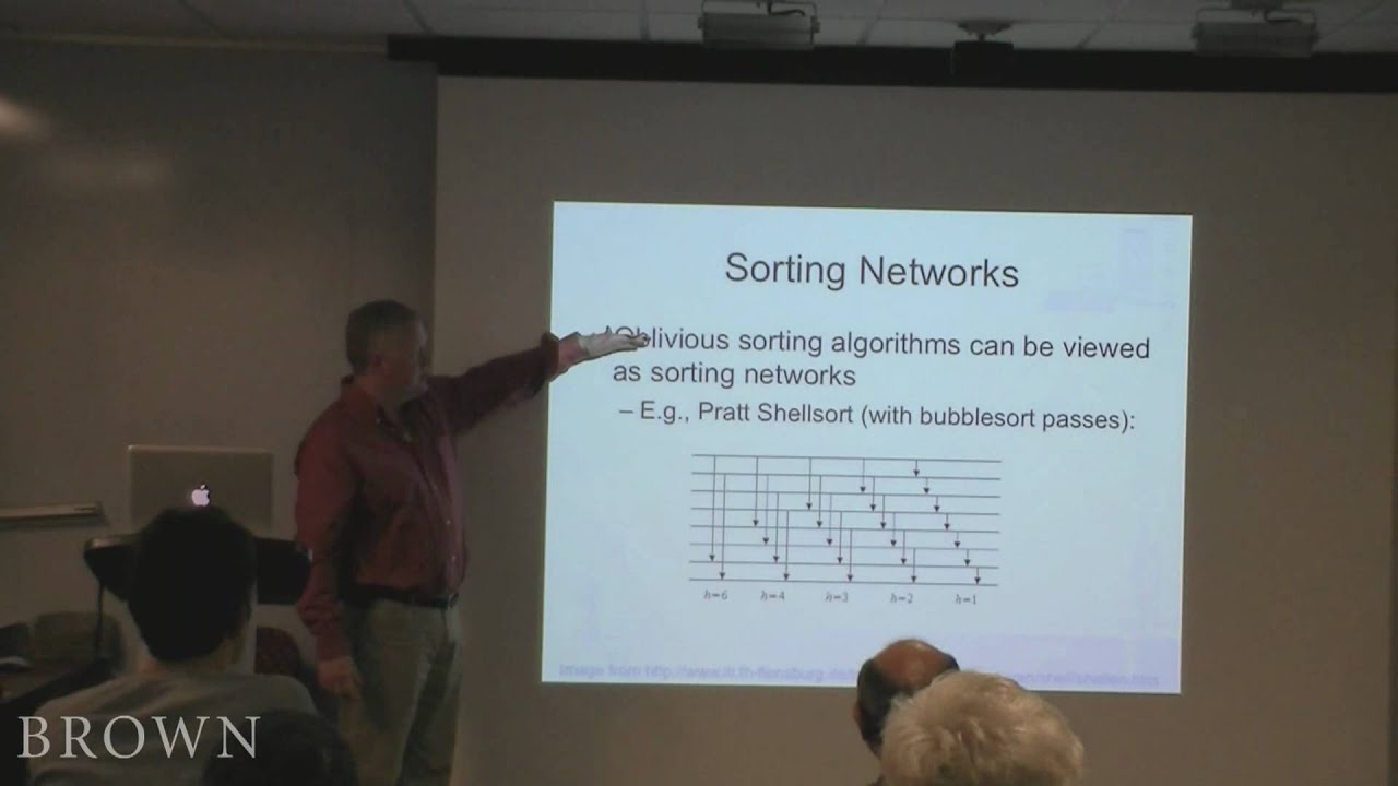 Randomized Shellsort A Simple Oblivious Sorting Algorithm 26 Youtube 8491