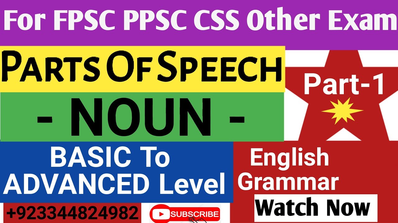 Noun Noun English Grammar Noun Definition Noun Types Examples noun-noun-english-grammar-noun-definition-noun-types-examples