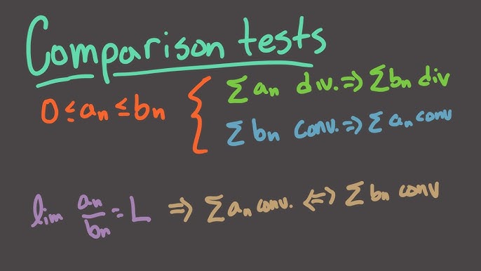 Limit Comparison Test 2 Youtube Limit Comparison Test