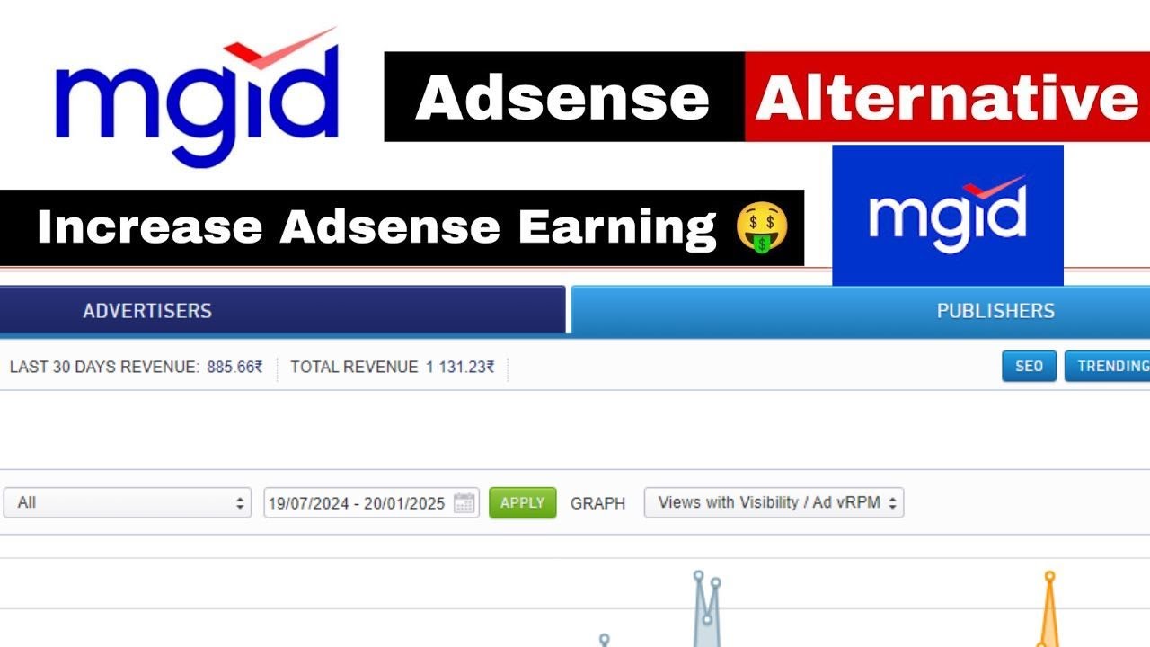 mgid payment proof/ mgid ka approval kaise le/adsense alternative ad network/mgid ad network ...