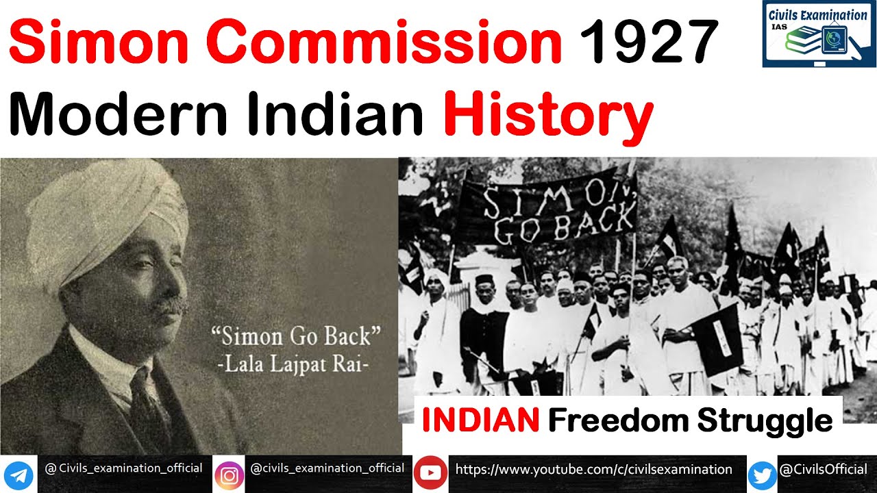 Simon Commission 1927🔴The Indian Statutory Commission, Simon Go Back ...