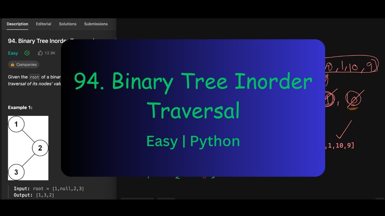 Leetcode 94 Binary Tree Inorder Traversal Easy Python Youtube 2094