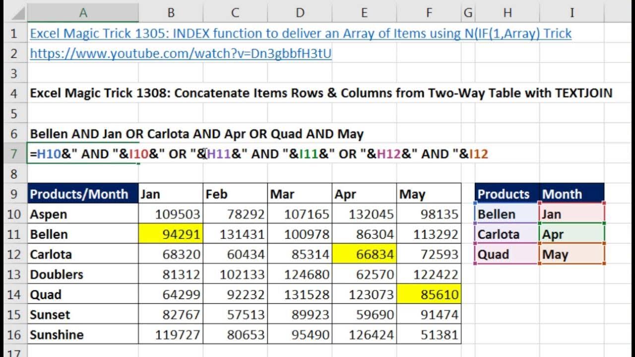 Excel Magic Trick 1308: Concatenate Items in Rows & Columns from Two-Way Table with TEXTJOIN ...