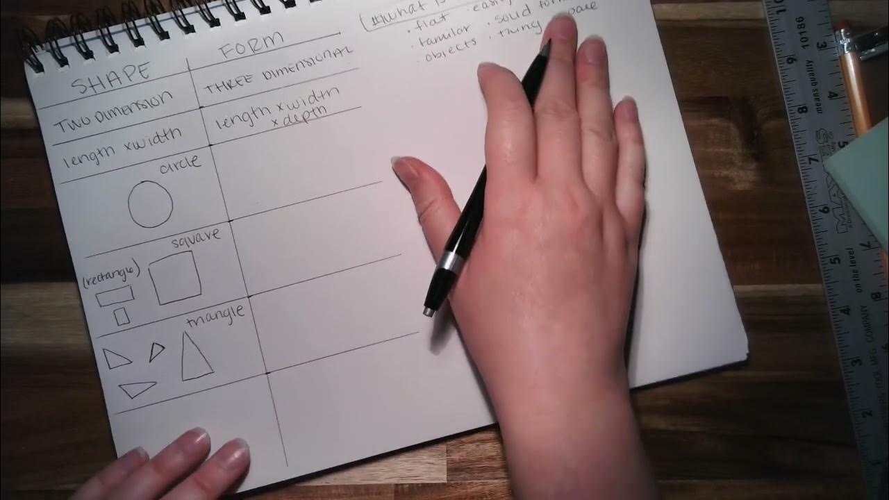 Shape vs Form Lecture - YouTube