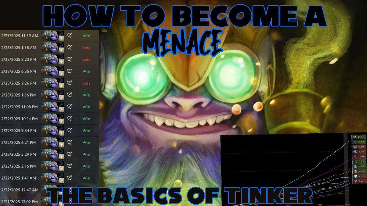 Tinker 101: How to Own the Game and Become a MENACE in 7.38! - YouTube
