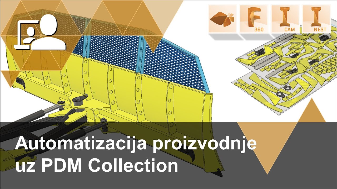 Automatizacija proizvodnje uz PDM Collection - YouTube