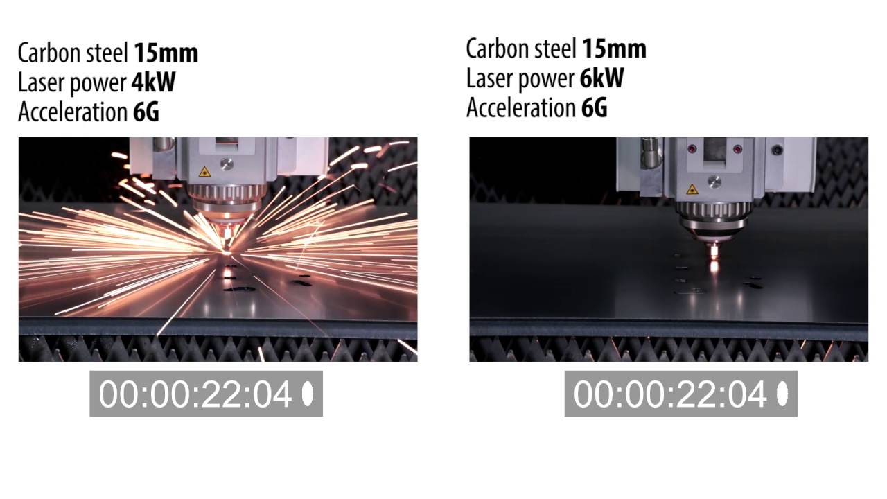 Eagle Fiber Laser cutting 15mm carbon steel - YouTube