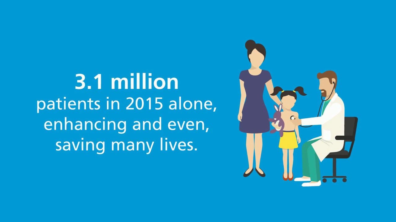 Impact in Numbers | Merritt Hawkins 2015 Year in Review - YouTube