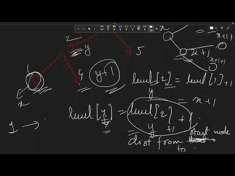 1530. Number of Good Leaf Nodes Pairs - 2| LeetCode | BFS Approach (Brute + Optimal) | Graphs ...