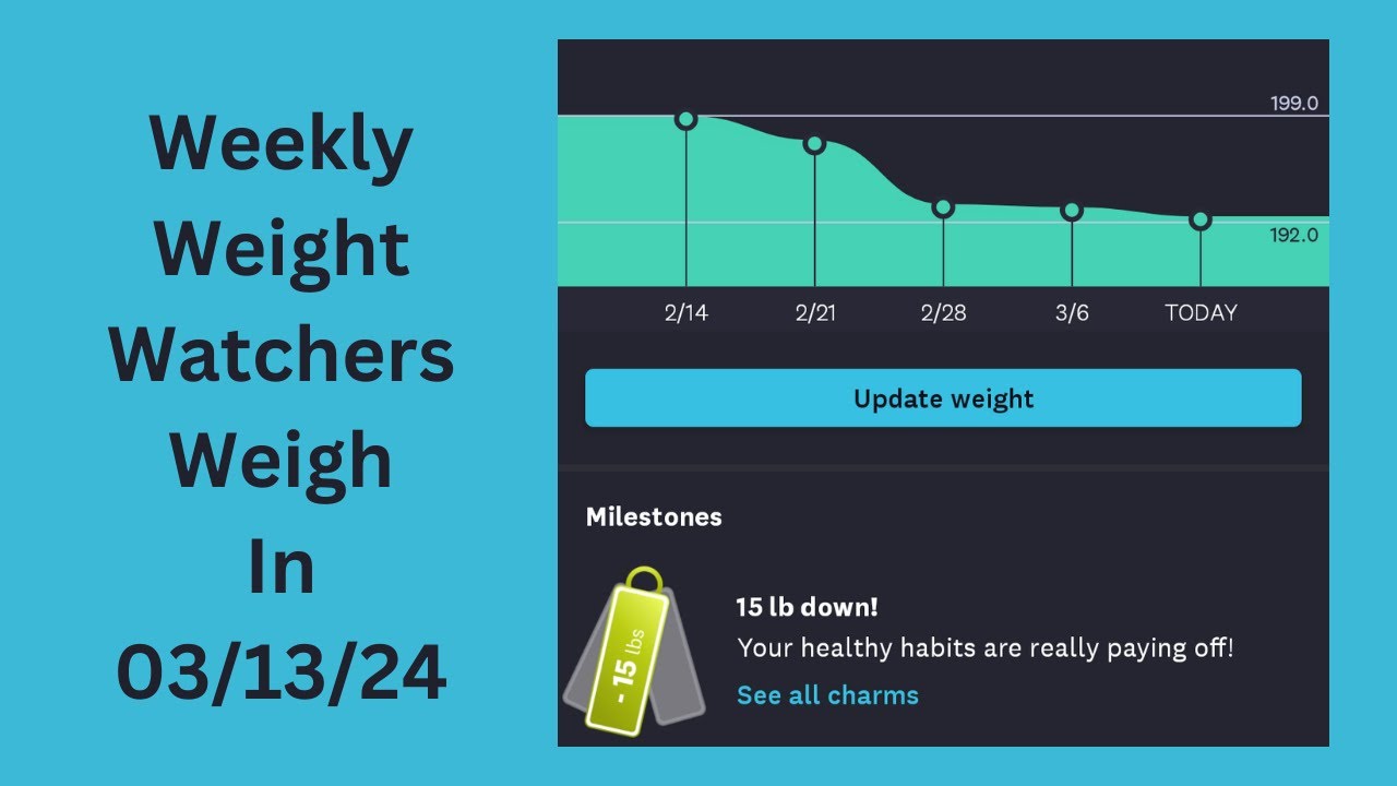 Reaching A New Milestone With Weight Watchers Weekly Weigh-in! - YouTube