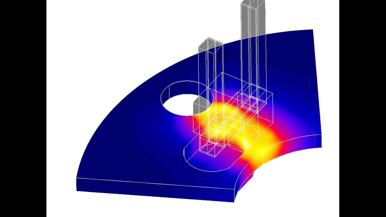 Induction Heating Computer Simulation - Inductoheat - YouTube