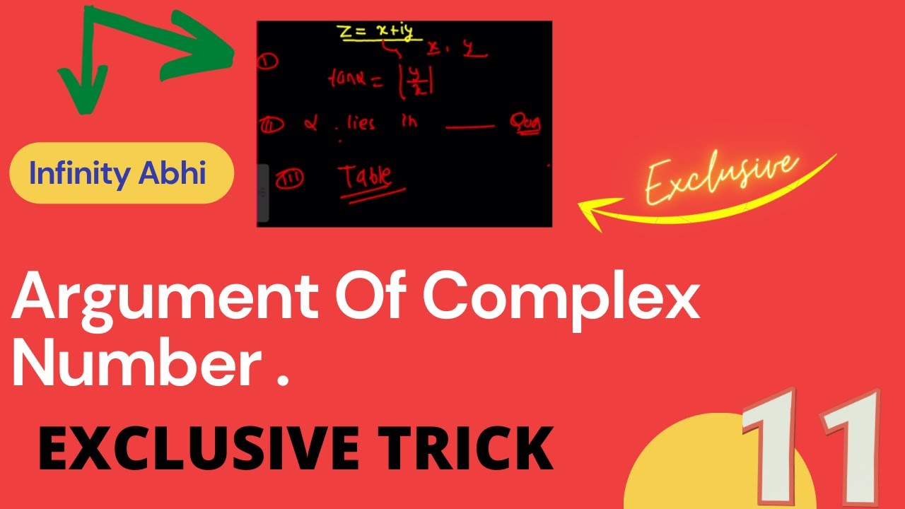 Argument of a Complex Number | Class - 11 | Infinity Abhi |# ...