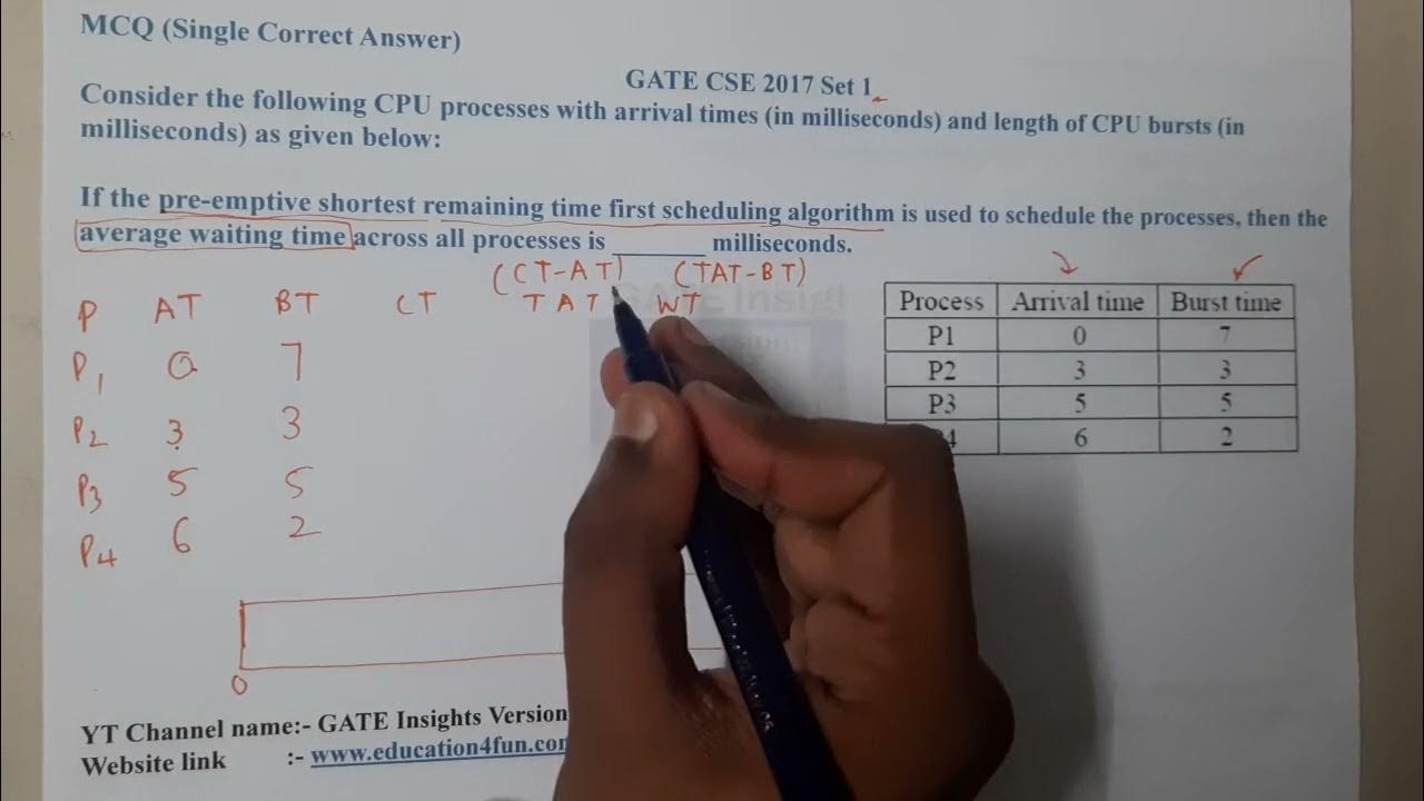 GATE CSE 2017 SET 2 - YouTube