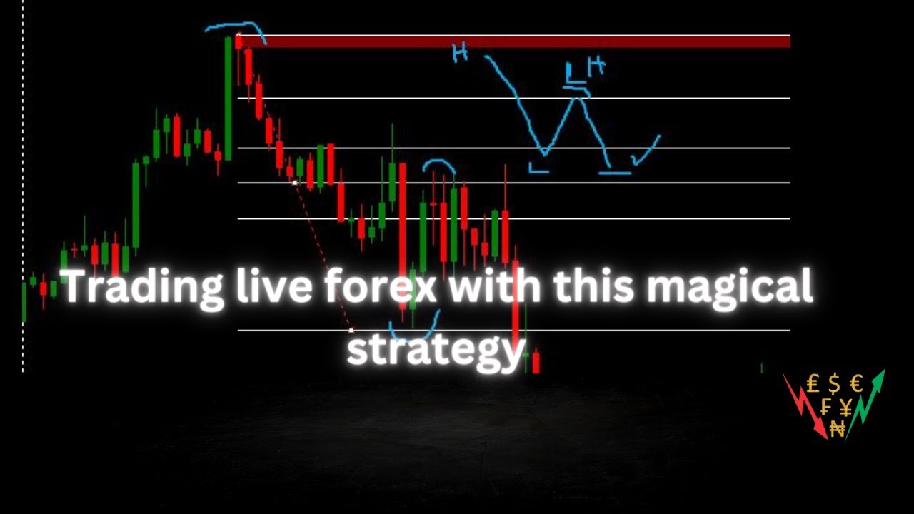 TRADING LIVE FOREX WITH THIS MAGICAL FOREX DAY TRADING STRATEGY-SMC + FIBONACCI +MARKET ...