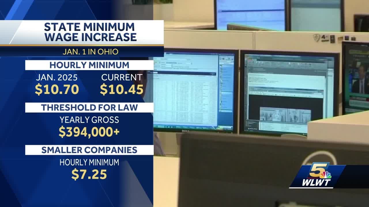 Ohio's minimum wage to increase on Jan. 1, 2025 - YouTube