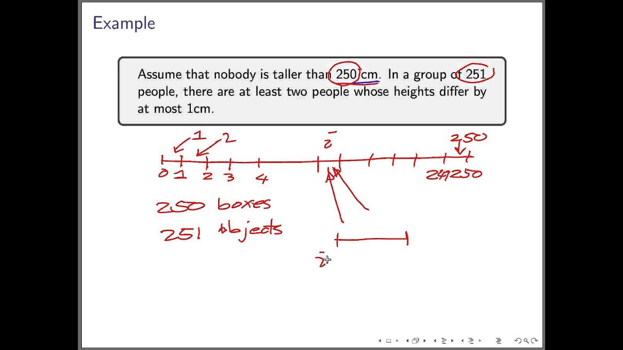 The pigeonhole principle and the birthday problem (Part 2) - YouTube
