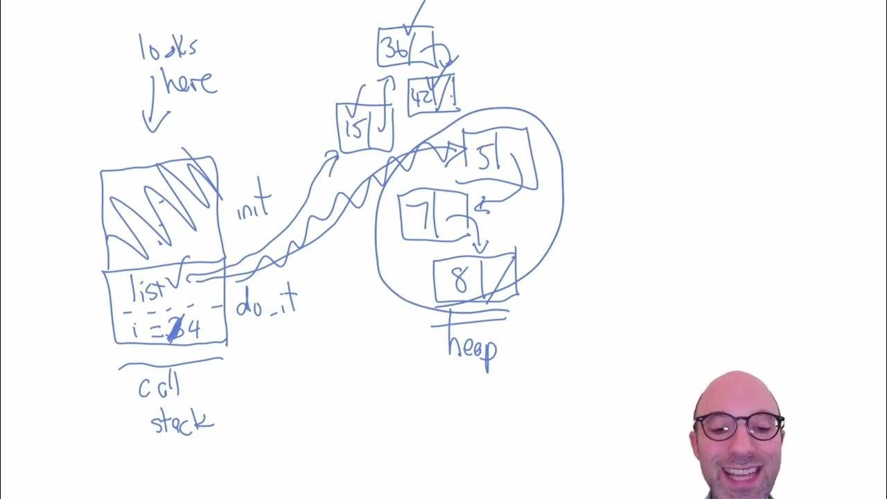 Stack Allocation with Locals in OCaml | OCaml Unboxed - YouTube