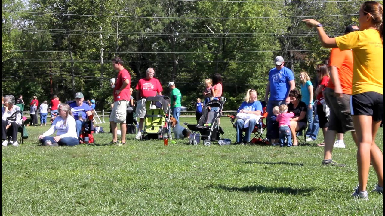 Behavioral Observation Exercise: Spectators I - YouTube