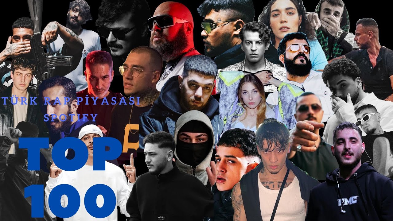 EN ÇOK DİNLENEN TÜRK RAPÇİLER ! ! | SPOTIFY DİNLENENLERİ - YouTube
