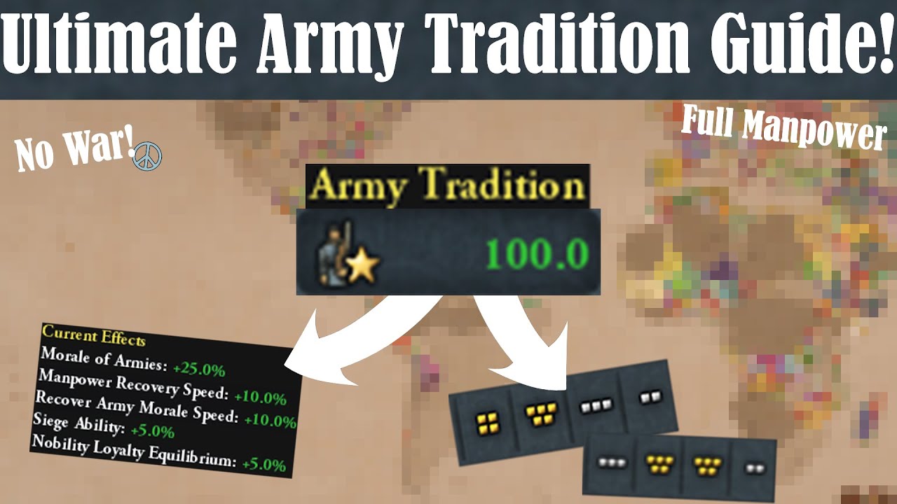 From 0 → 100 Army Tradition with NO WARS! This is THE Army Tradition ...