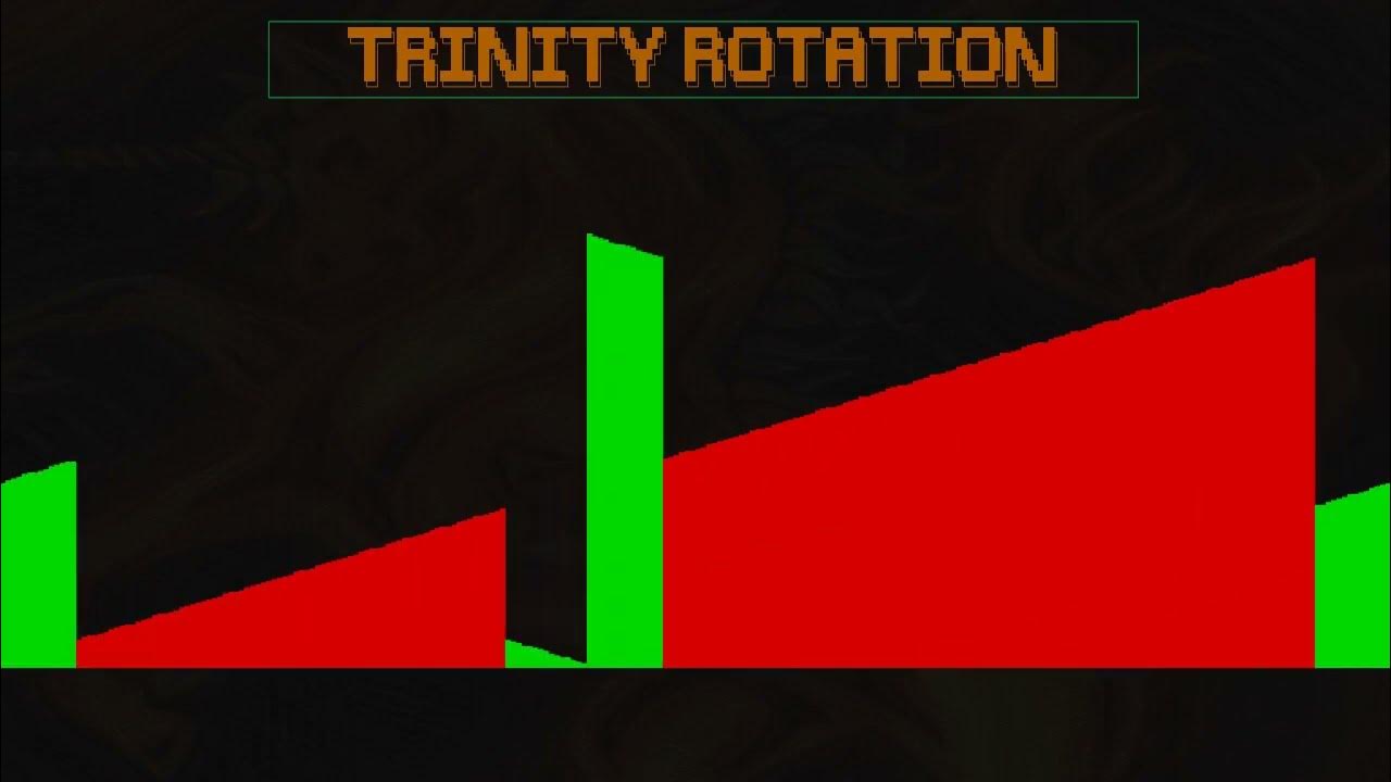 9 Array Rotation Algorithms - YouTube