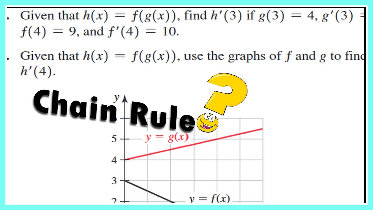 Calculus 1 Chain Rule Problems - YouTube