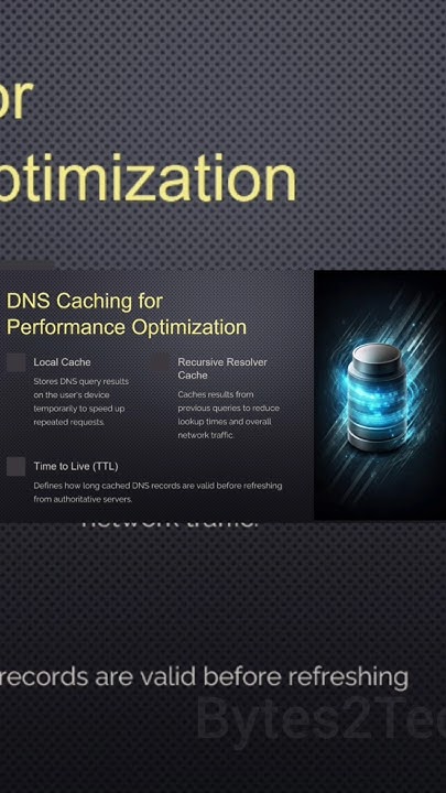 Secrets of DNS: Mastering Networking Protocols Like a Pro!" - YouTube