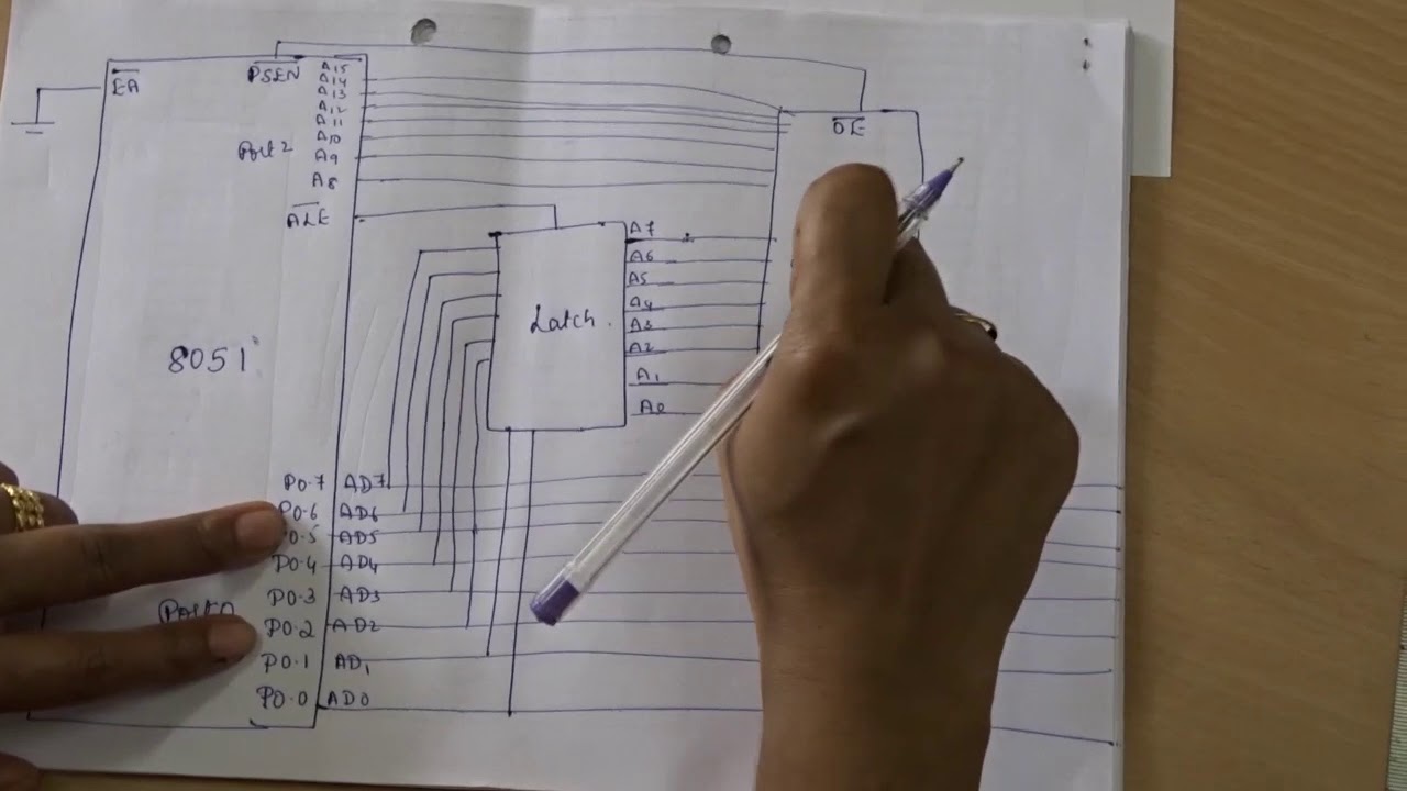 Interfacing microcontroller with external memory - YouTube