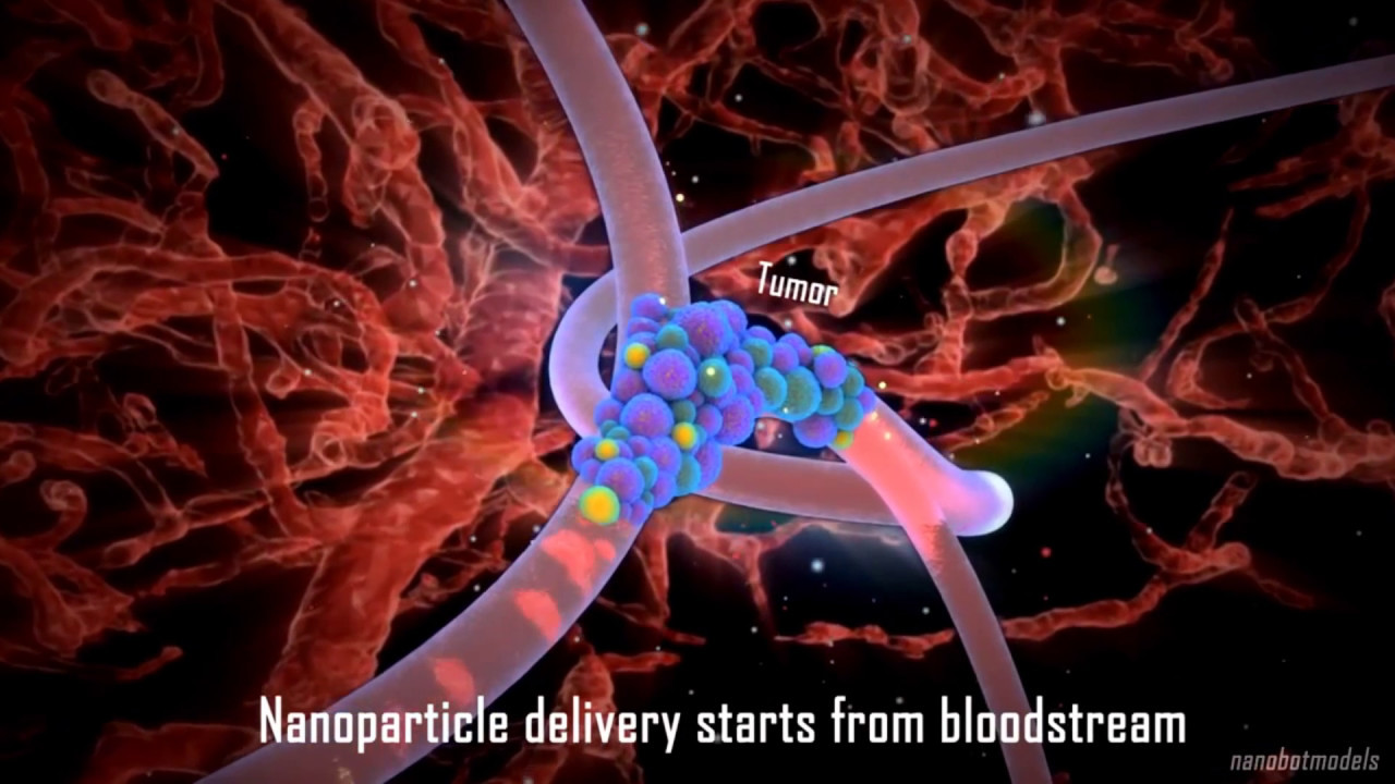 Gold Nanoparticles in Treatment of Prostate Cancer - YouTube