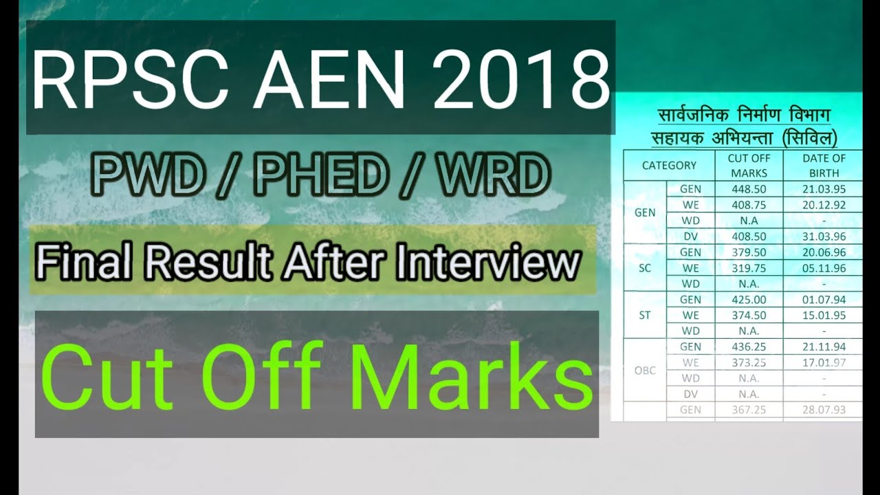RPSC AEn 2018 Final Result With Merit || Cutoff Marks || check your ...