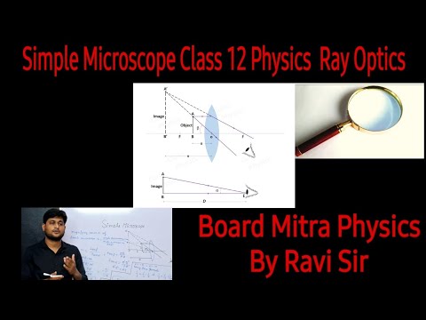 Simple microscope Class 12 Physics chapter 09 Ray optics @Board Mitra ...