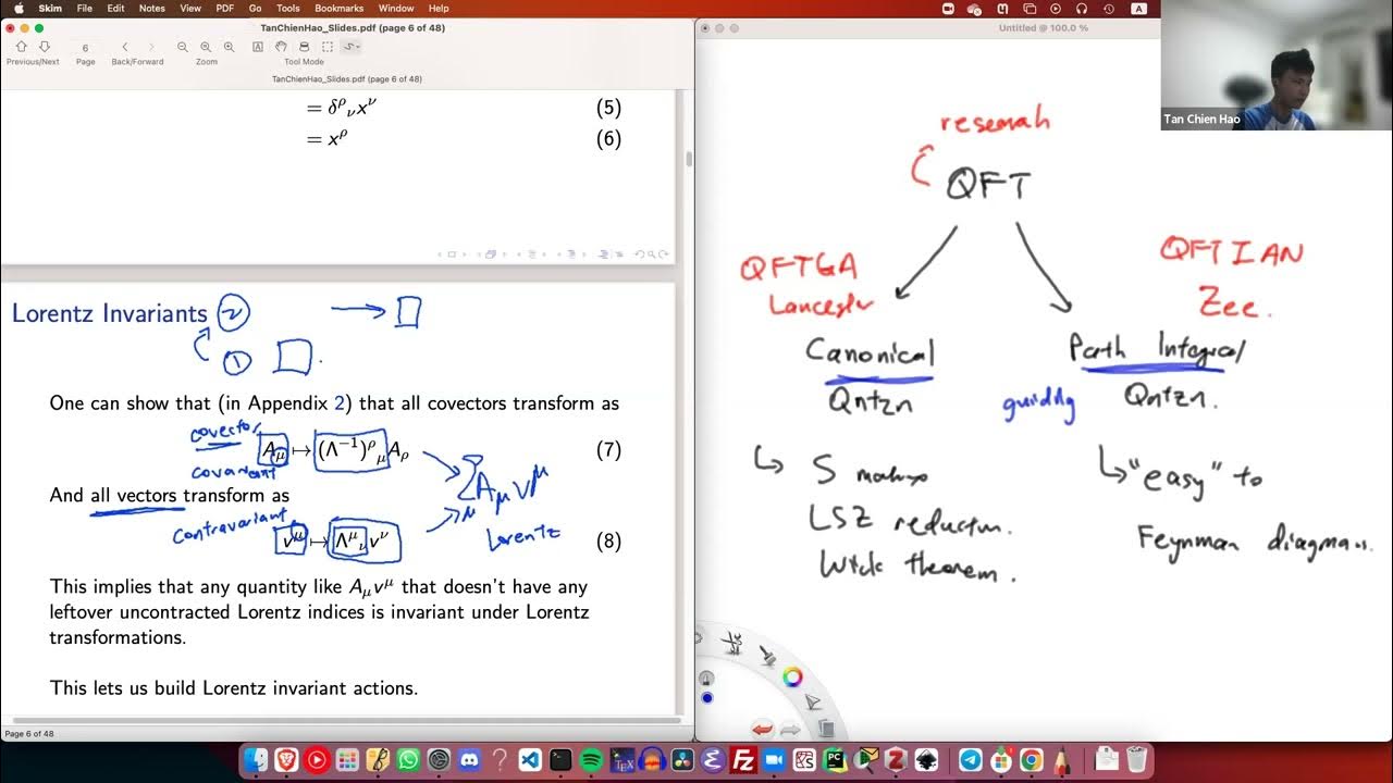(QFT 1.1) Lorentz Indices, Classical Field Theory, Propagators via Contour Integrals - YouTube