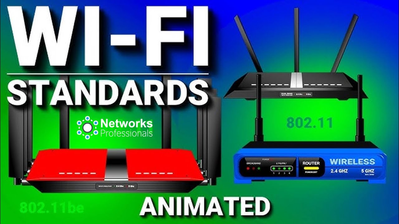 Wi Fi Standard | history and evolution | Key Features | Emerging ...