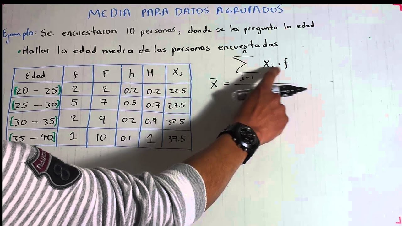 Media para Datos Agrupados - YouTube