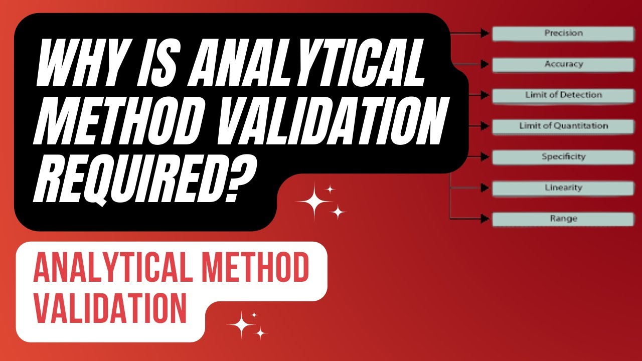 Why Is Analytical Method Validation Required Requirements Of why-is-analytical-method-validation-required-requirements-of