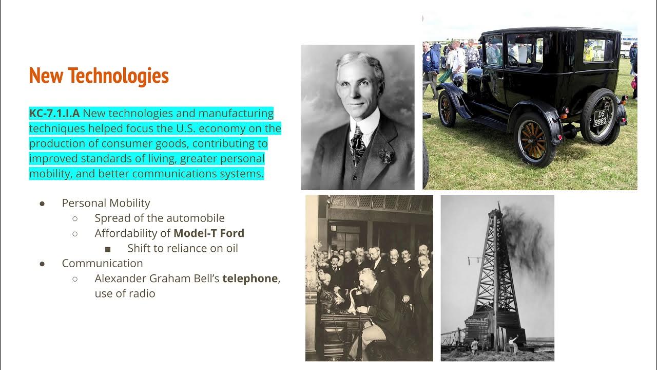 #66 - 7.7 1920s: Innovations in Communication and Technology - YouTube
